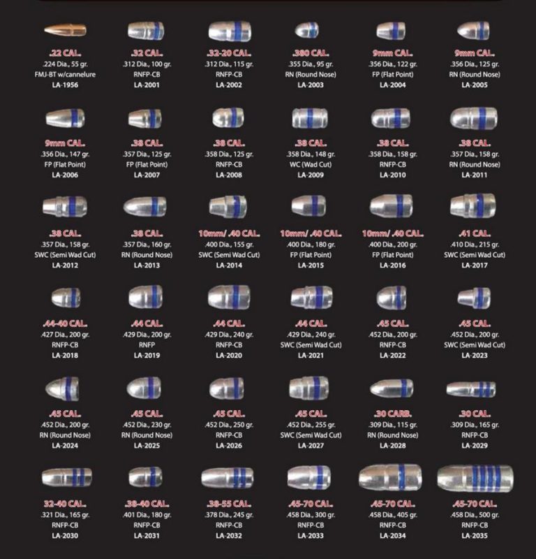 Lightning Ammo Lead Cast Handgun Bullets .45 Cal .452" 200 gr RNFP-CB ...